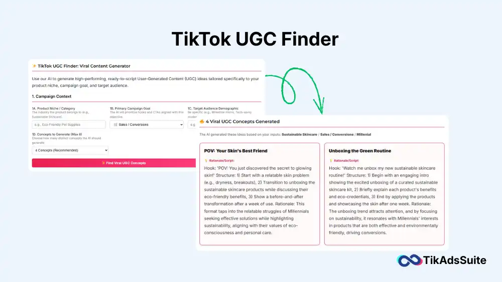 TikTok UGC Finder - TikAdSuite
